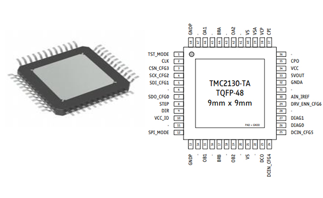 TMC2130 Driver IC: Datasheet, Pinout and Application