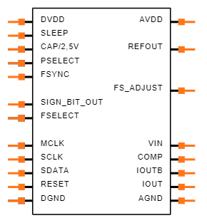 AD9834 DDS Device: Pinout, Datasheet and Alternatives