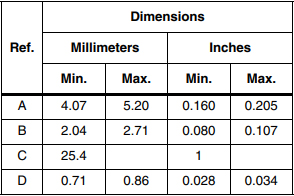 1N5818 Schottky Diode: Pinout, Datasheet, and Equivalents