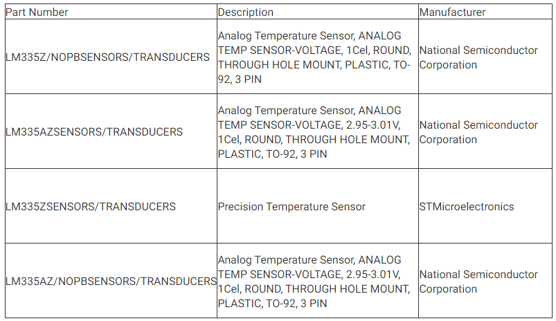 LM335 Temperature Sensor: Alternative, Pinout and Datasheet