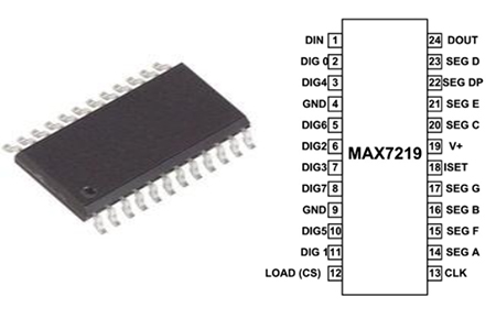 MAX7219 LED Display Drivers: Datasheet, Pinout and Schematic