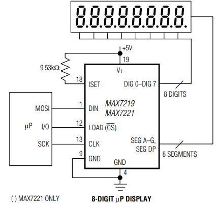 MAX7219 LED Display Drivers: Datasheet, Pinout and Schematic