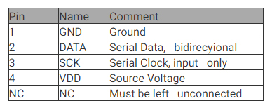 SHT15 Humidity Sensor: Datasheet, Pinout and Features