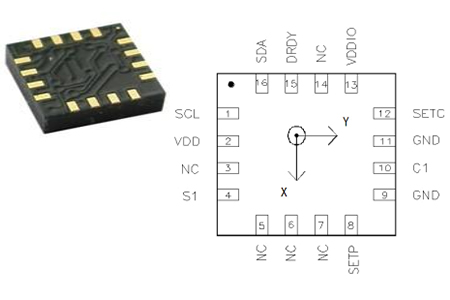HMC5883L Digital Compass IC: Pinout, Datasheet and Alternatives