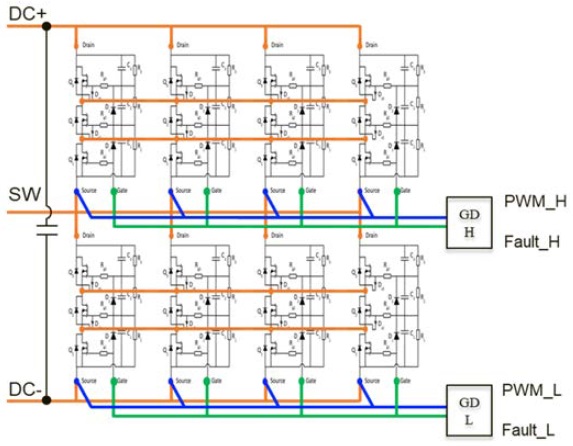 A Novel 3.6-kV/400-A SiC IPM Boosts Performance of Power Applications