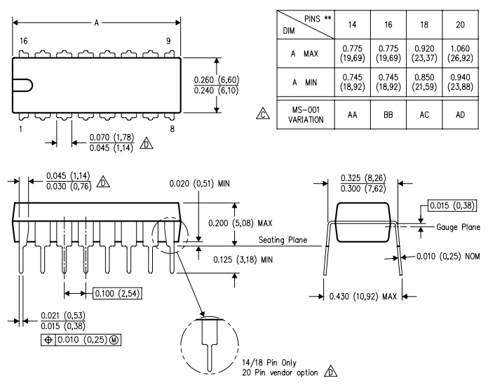 CD4511 Seven Segment Driver: Pinout, Equivalent and Truth Table