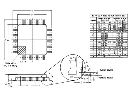 SP505 Transceiver：Datasheet, Pinout, Operation Circuit