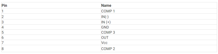 LM318D OP-AMP: Datasheet, Pinout, Alternatives and Circuit