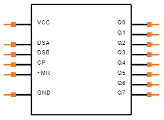 74HC164 Register: Equivalent, Pinout and Truth Table