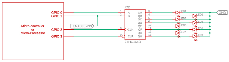 74HC164 Register: Equivalent, Pinout and Truth Table