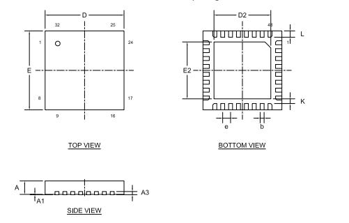 nRF52810 Multiprotocol SoC : Datasheet, Pinout, Schematic