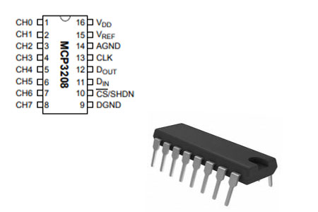 MCP3208 Analog to Digital Converters: Pinout, Datasheet, and Applications