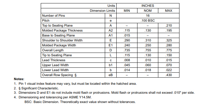 MCP3208 Analog to Digital Converters: Pinout, Datasheet, and Applications