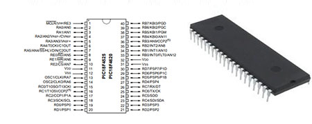 PIC18F4620 Enhanced Flash Microcontrollers:Pinout, Features, and Datasheet