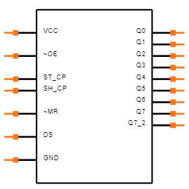 74HC595 Shift Register IC : Pinout, Advantage and Datasheet