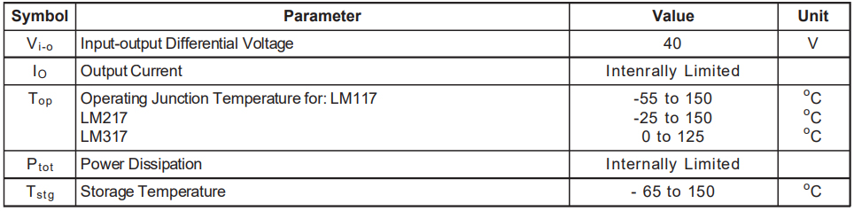 LM317K 1.2V TO 37V VOLTAGE REGULATOR:Pinout, Datasheet, and Applications