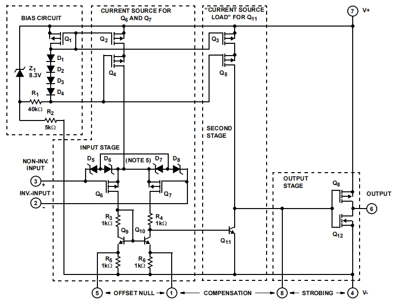CA3130 Operational Amplifier IC: Pinout, Equivalent and Datasheet