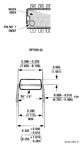 LM747 Dual Operational Amplifier: Datasheet, Pinout and Equivalents