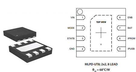 SC811 / SC813 Tri-Mode Adapter/USB:Pinout,Datasheet,Features