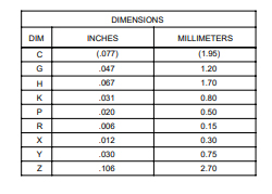 SC811 / SC813 Tri-Mode Adapter/USB:Pinout,Datasheet,Features