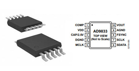 AD9833 Digitally Programming Waveform Generator:Pinout,Datasheet ...