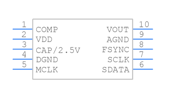 AD9833 Digitally Programming Waveform Generator:Pinout,Datasheet ...