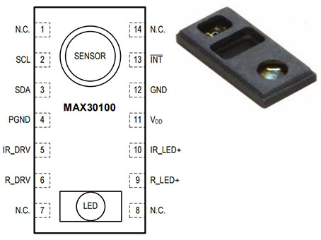 MAX30100 Heart-Rate Sensor IC : Specification, Pinout and Datasheet