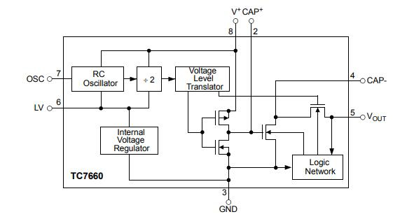 TC7660COA Voltage Converter: Datasheet, Pinout, Circuit