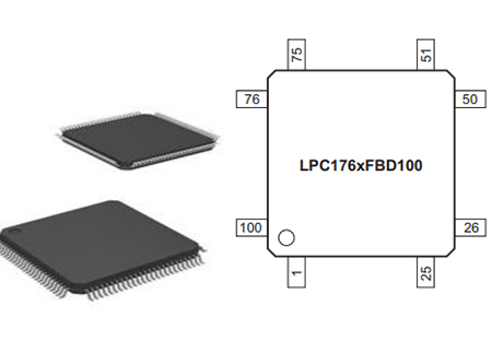 LPC1769 Microcontroller: Pinout, Datasheet and Programming