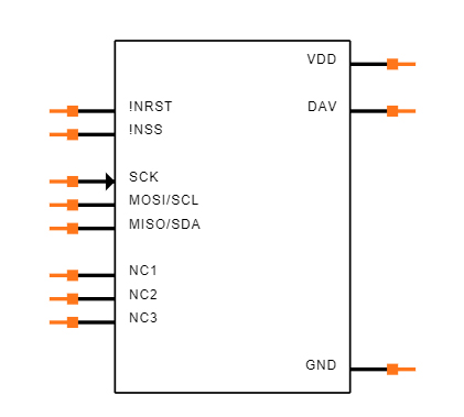 MB102 Transceiver: Pinout, Features and Datasheet