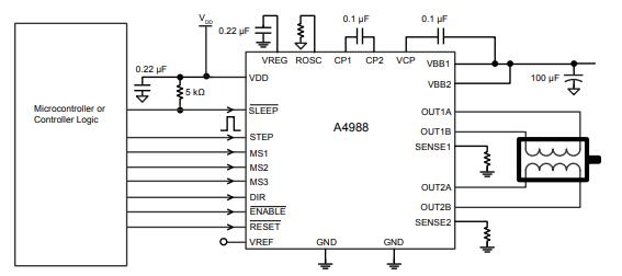A4988 DMOS Microstepping Driver: Datasheet, Pinout, and DRV8825 vs. A4988