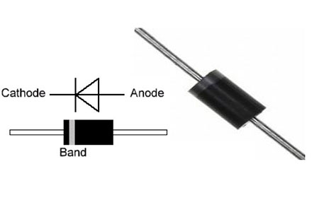 BY255 Silicon Rectifier Diode: Pinout, Datasheet and Equivalent