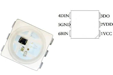 WS2813 LED Light Source: Datasheet, Power and Wiring