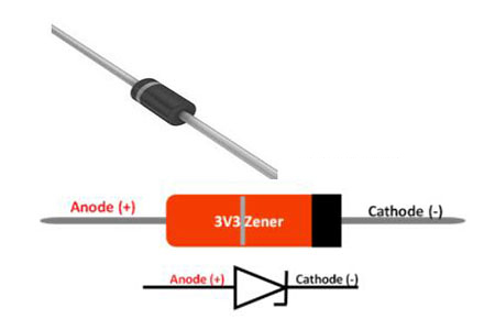 1N4728A Zener Diode: Datasheet, Voltage and Specifications