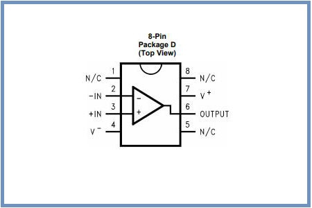 LM7171 Voltage Feedback Amplifier: Datasheet, Pinout, Schematic