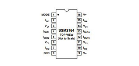 SSM2164 VCA: Alternatives, Schematic, Datasheet