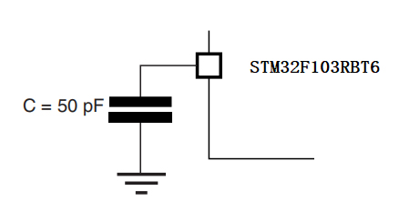 STM32F103RBT6 Microcontrollers: Features, Pinout, and Datasheet