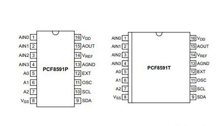 PCF8591 A/D and D/A Converter: Datasheet, Pinout, Block Diagram