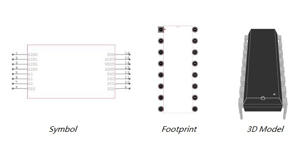 PCF8591 A/D and D/A Converter: Datasheet, Pinout, Block Diagram