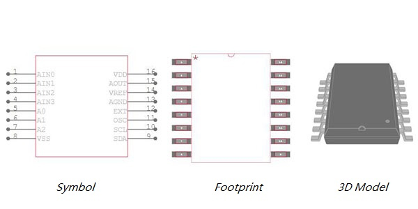 PCF8591 A/D and D/A Converter: Datasheet, Pinout, Block Diagram