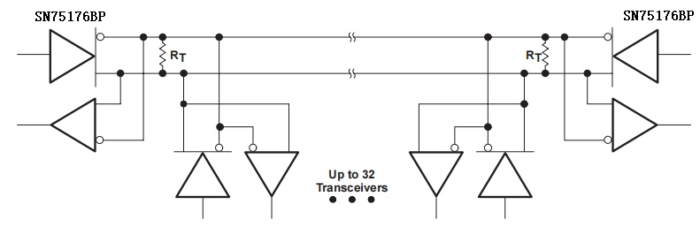 SN75176BP: Bus Transceiver, Pinout, Circuit