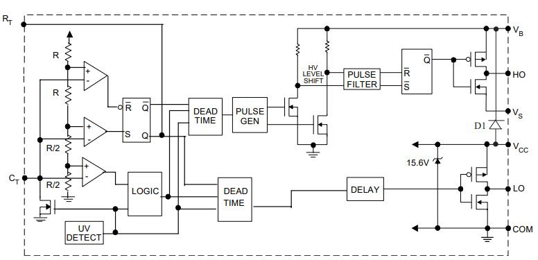 IR2153 Half-Bridge Driver: Datasheet, Circuit and Equivalent