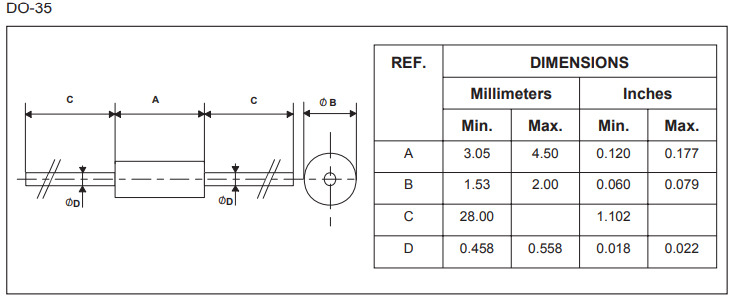 1N5711 Schottky Diode: Pinout, Specifications and Datasheet