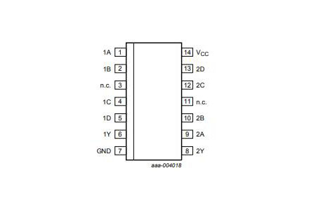 74HCT20 NAND Gate：Datasheet, Pinout and Application