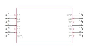 74HCT20 NAND Gate：Datasheet, Pinout and Application