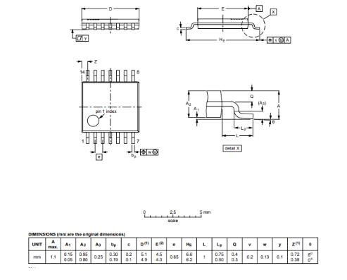 74HCT20 NAND Gate：Datasheet, Pinout and Application