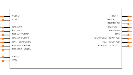 PIC16F628A Microcontroller: Diagram, Pinout, and Datasheet