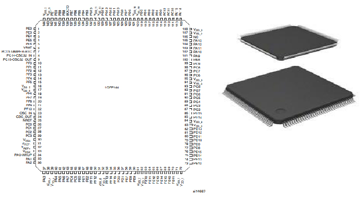 STM32F103ZET6 Microcontroller: Specification, Pinout and Datasheet