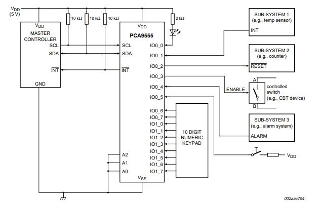 PCA9555 CMOS Device: Datasheet, Pinout, Application Circuit