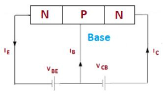 MJE13007 NPN Bipolar Power Transistor: Equivalent, Datasheet and Pinout